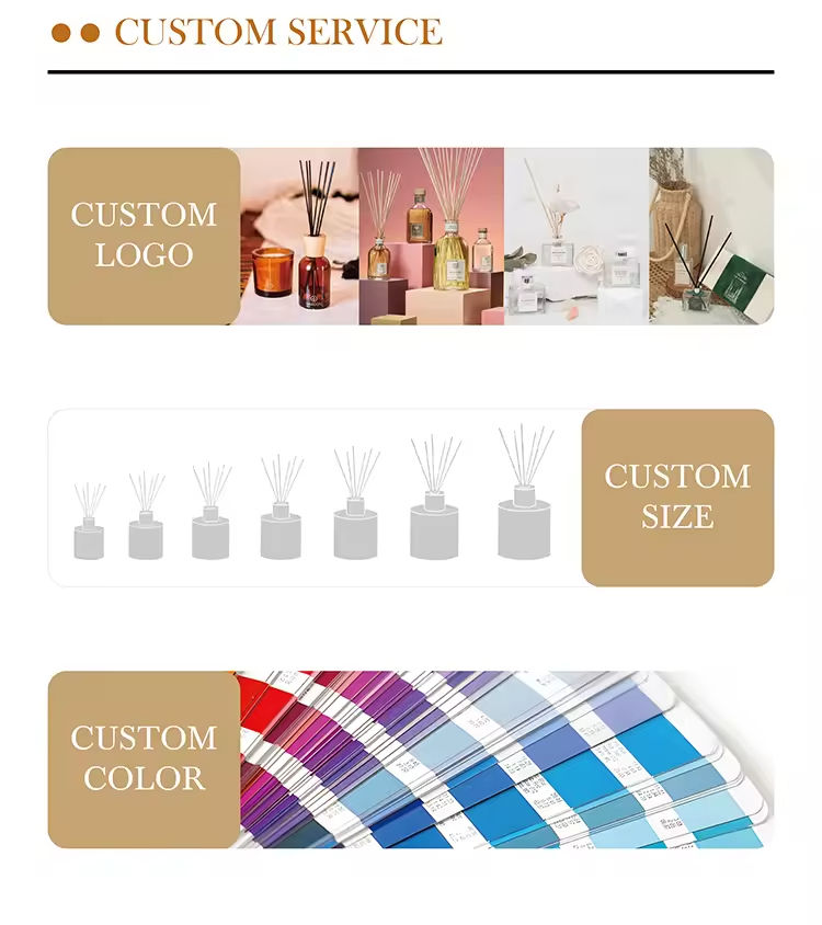 AIKUN High Quality Luxury Reed Diffuse Scented Candle Advanced ...